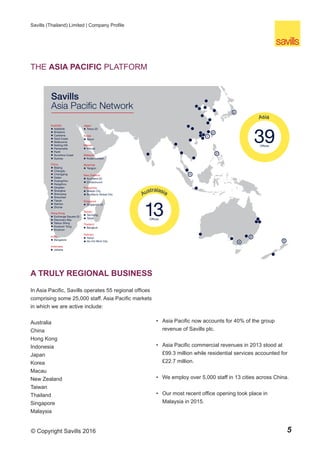 AW-Company Profile 2016 | PDF