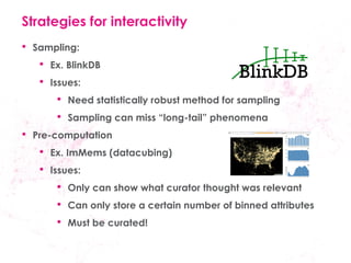 [2C5]Map-D: A GPU Database for Interactive Big Data Analytics | PPT