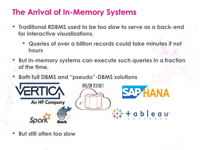 2c5 Map D A Gpu Database For Interactive Big Data Analytics Ppt