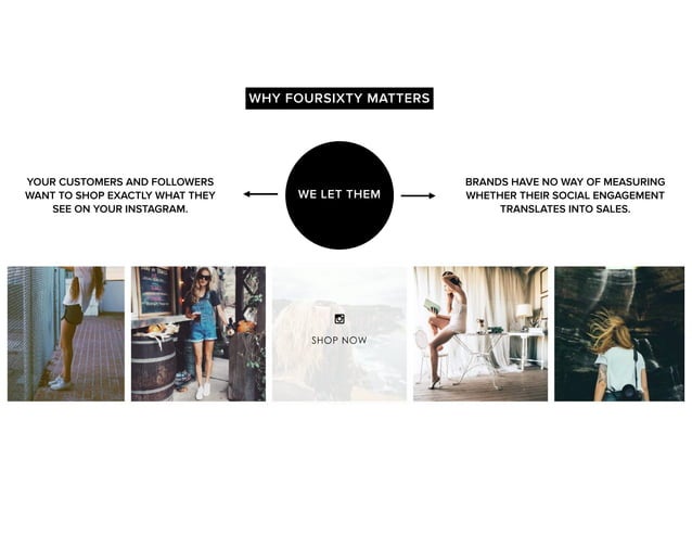 Foursixty | Kit | PPT