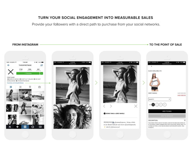 Foursixty | Kit | PPT