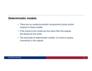 _2c60f7318728b35ff1d41a3cac8dde8d_Module-2-Deterministic-model_1_.pdf