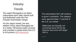 Jeep Renegade Campaign Presentation | PPTX | SUV | Auto Body Styles