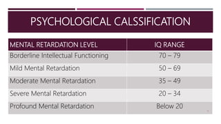 Mental_Retardation.pptx