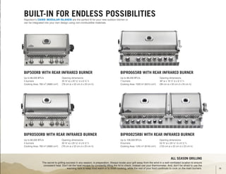 full-line-grills | PDF