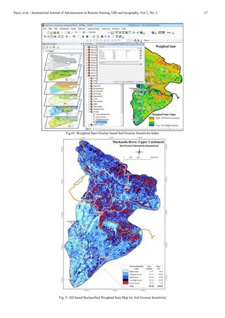 2. VULNERABILITY ASSESSMENT OF SOIL EROSION USING GEOSPATIAL TECHNIQUES ...