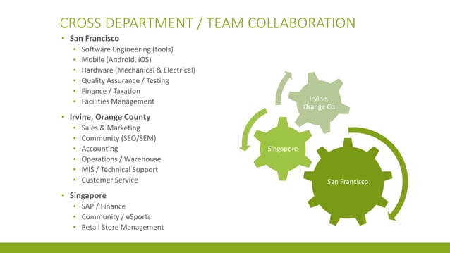 Daniel Parrillo | PPT