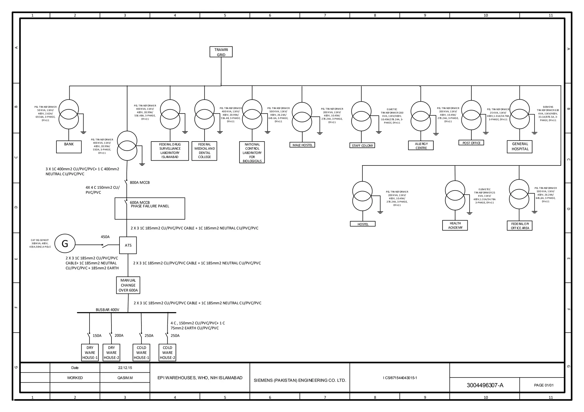 As built and proposed SLD | PDF