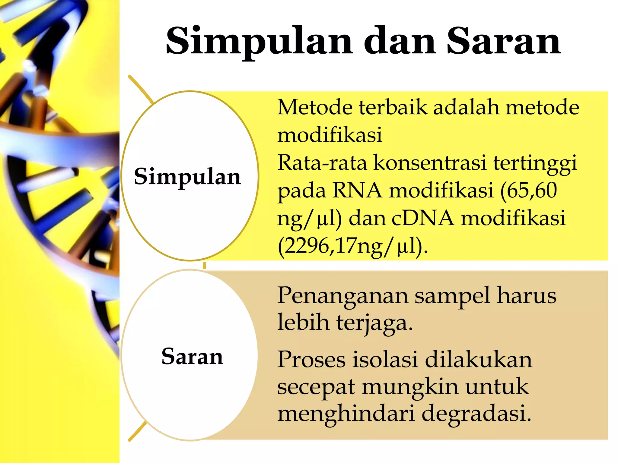 Pengembangan Metode Isolasi RNA - AAD | PDF