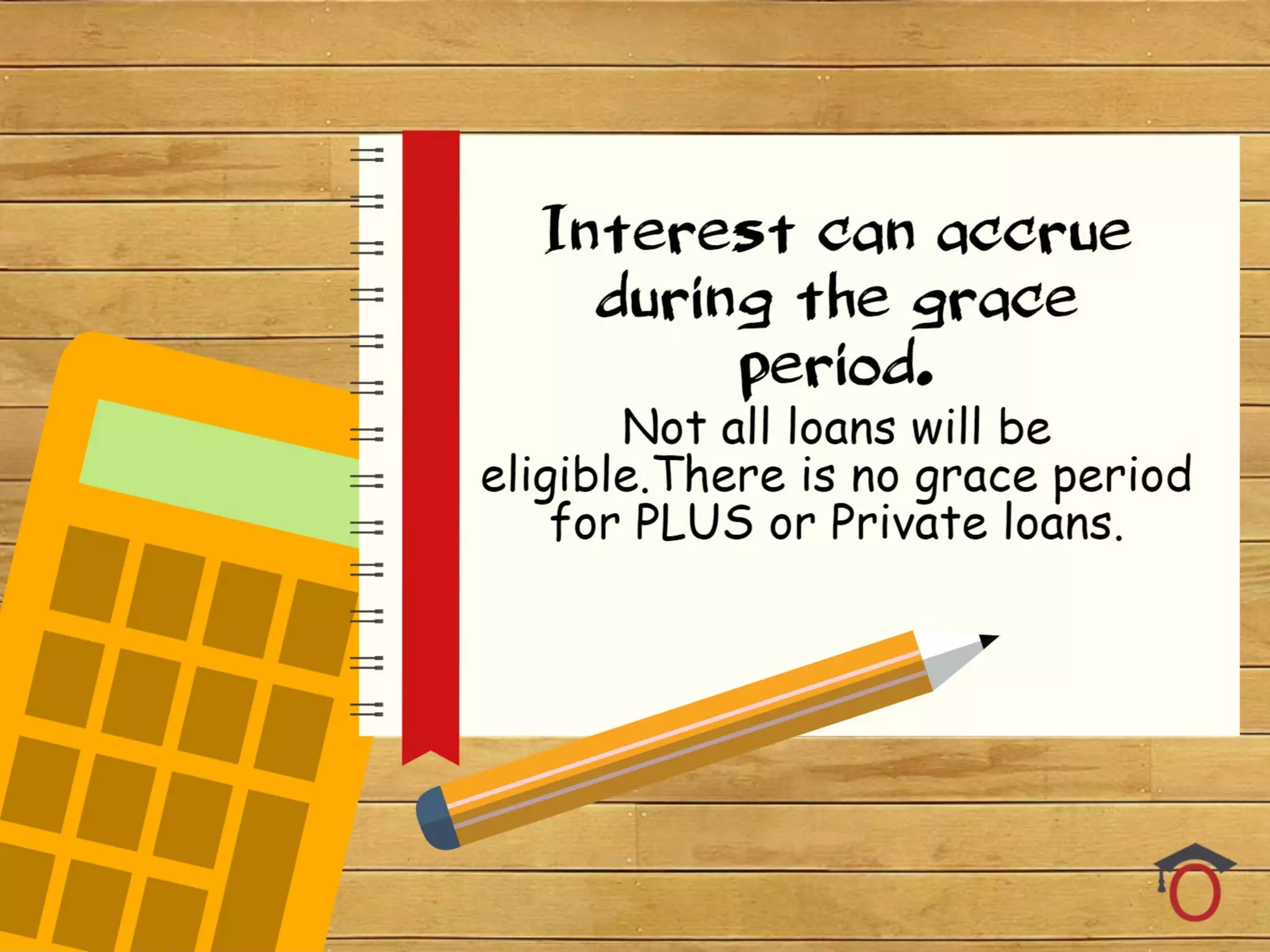 The basics of the grace period | PDF