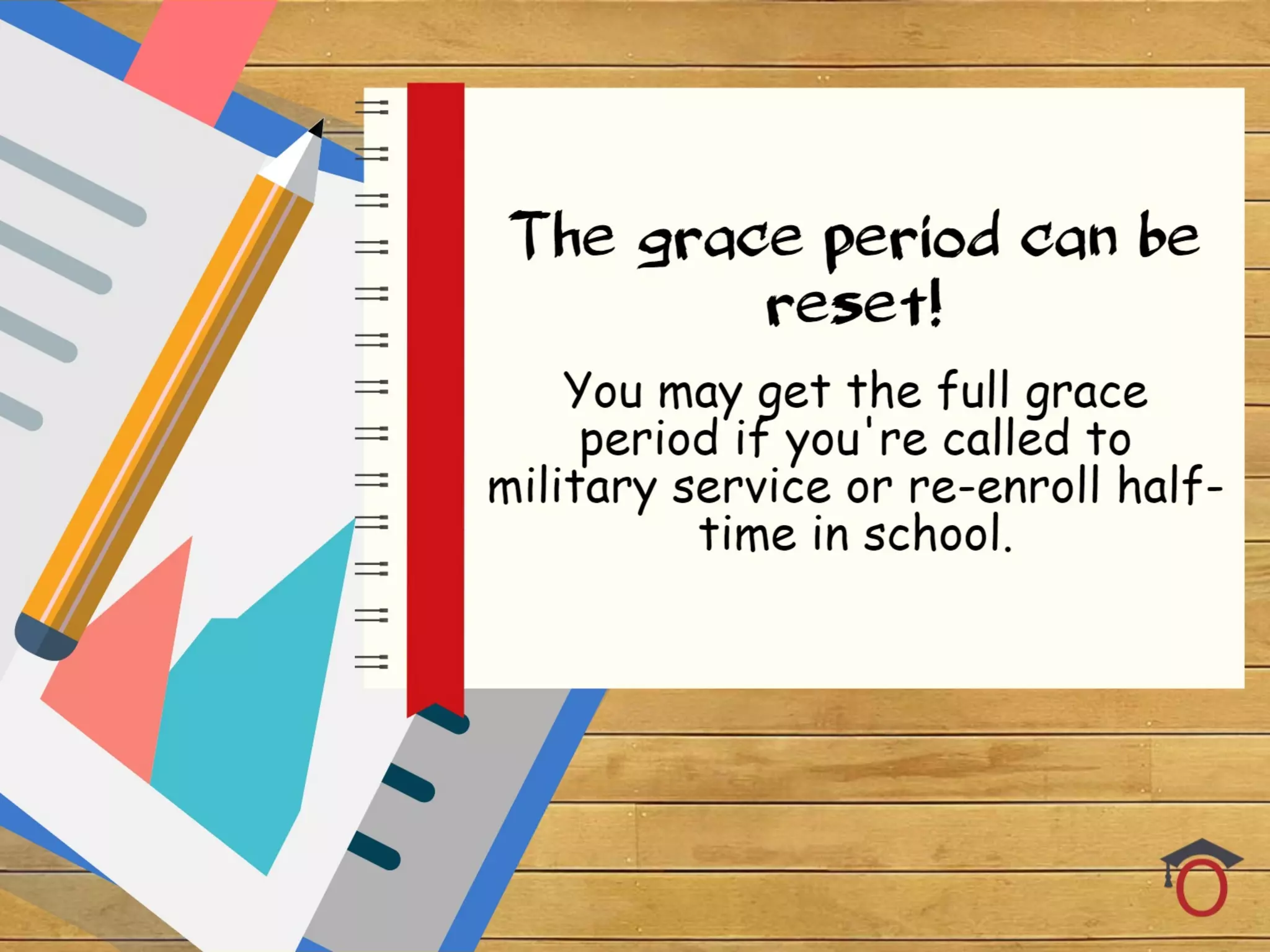 The basics of the grace period | PDF