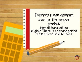 The basics of the grace period | PDF