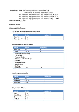 OmerGonulCV-TR-Resimli | PDF