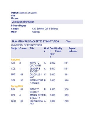 Danielle Almeida Transcript | PDF