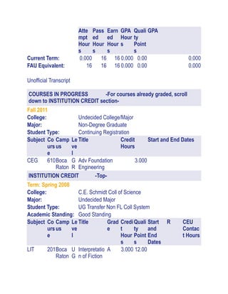 Danielle Almeida Transcript | PDF