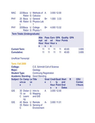 Danielle Almeida Transcript | PDF