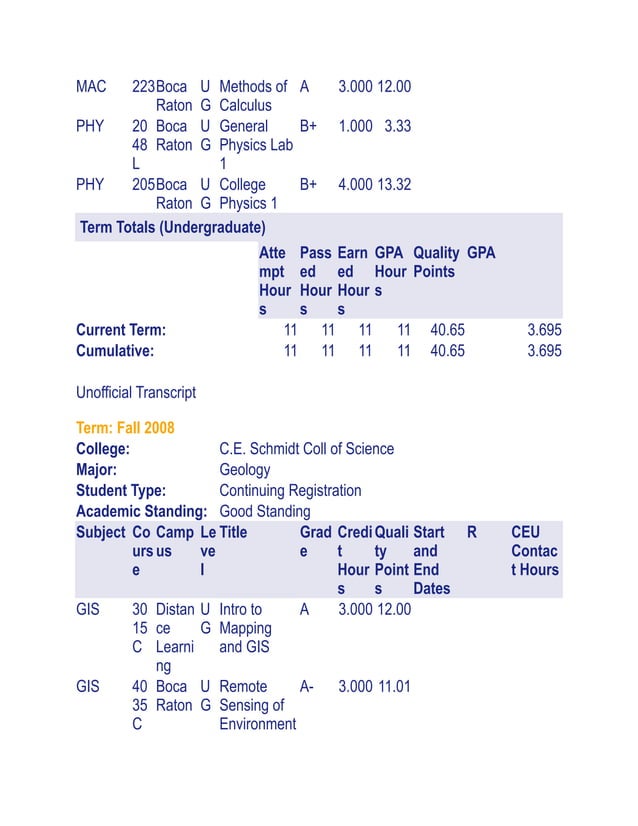 Danielle Almeida Transcript | PDF