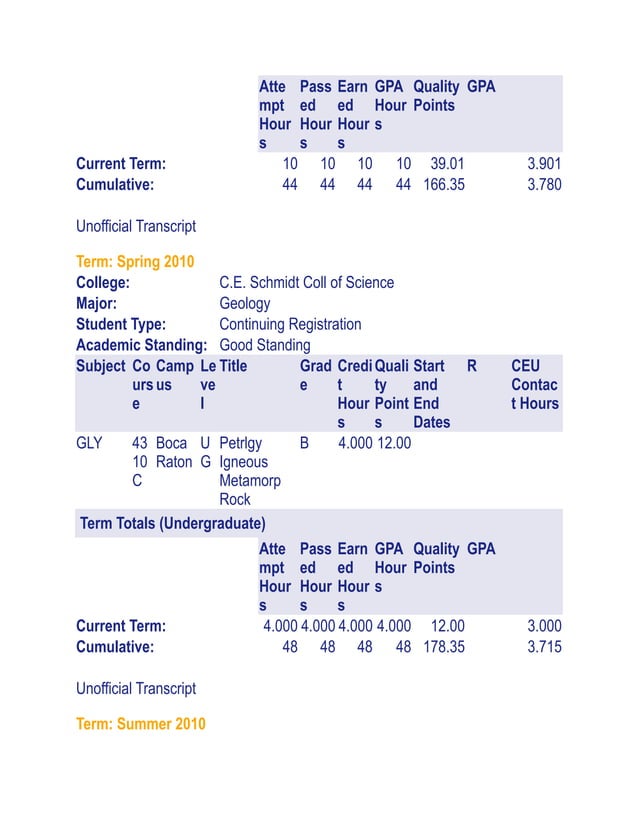 Danielle Almeida Transcript | PDF