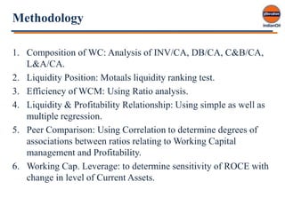 Impact of WCM on Corporate Performance | PPTX