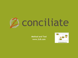 2c8 Overview Presentation 20100416 | PPT