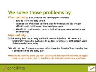 2c8 Overview Presentation 20100416 | PPT