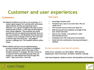 2c8 Overview Presentation 20100416 | PPT