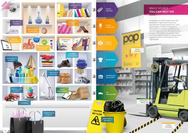 Retail Brochure 2015_EMAIL | PDF
