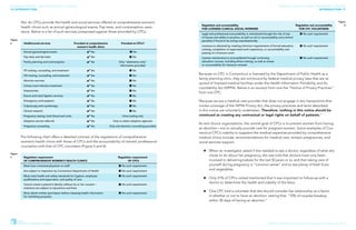 CPC Report | PDF | Pregnancy | Reproductive Health