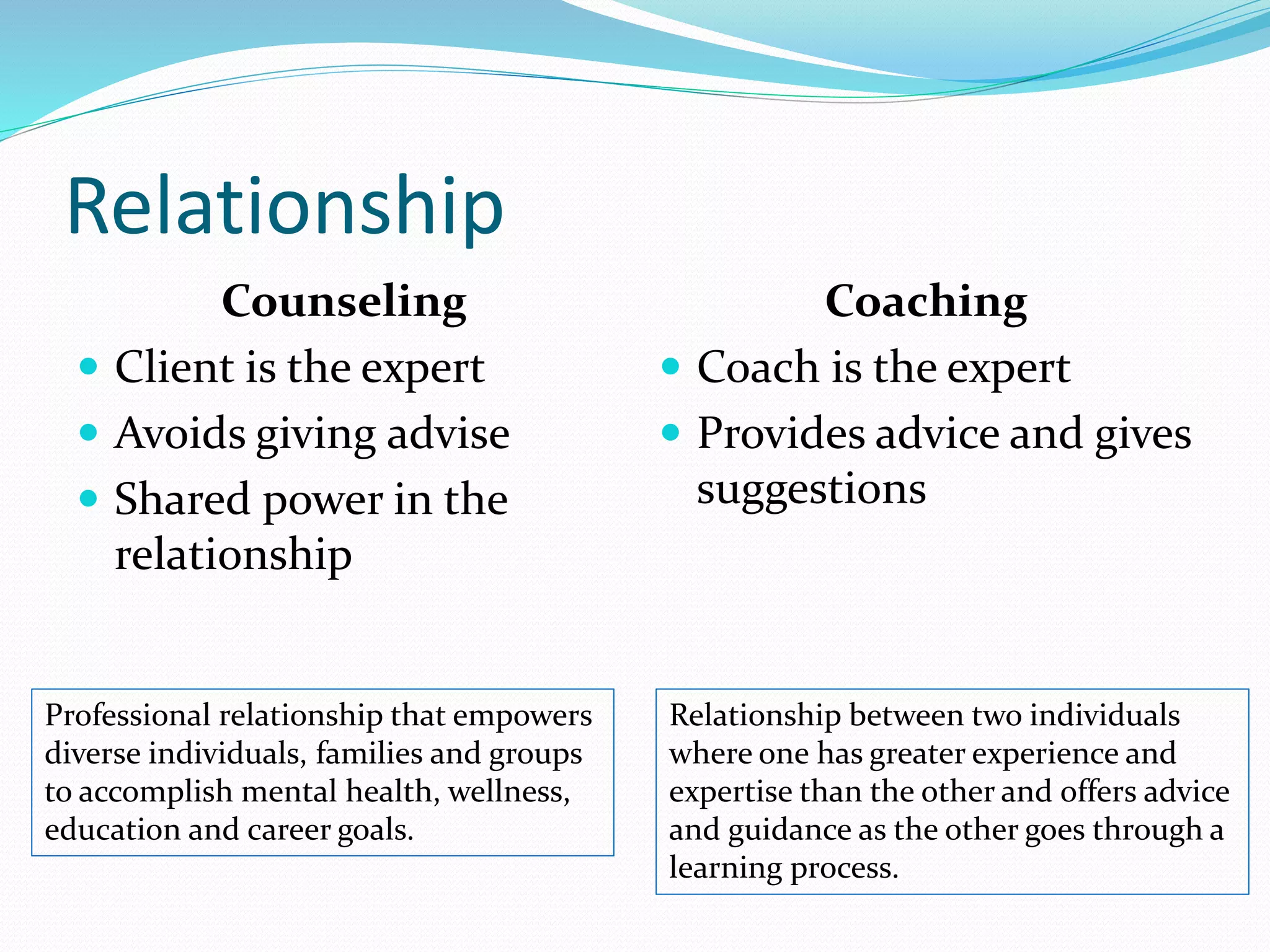 Coaching Versus Counseling | PPTX