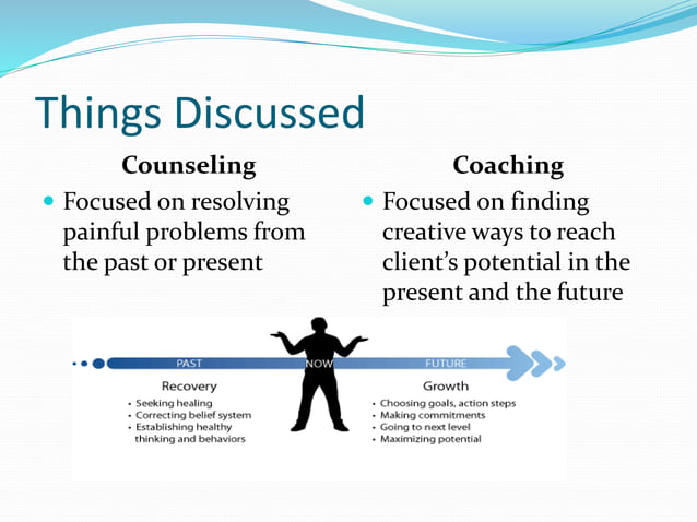 Coaching Versus Counseling | PPTX
