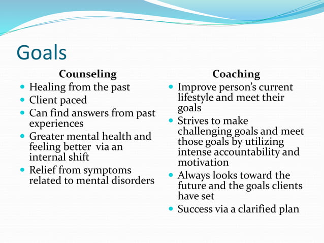 Coaching Versus Counseling | PPTX