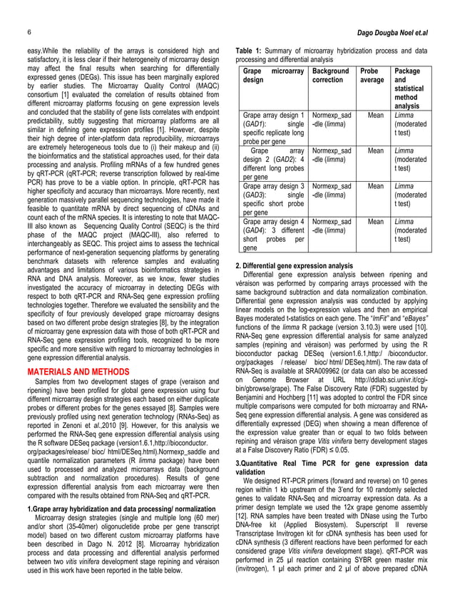 Corrected 2e-5 | PDF