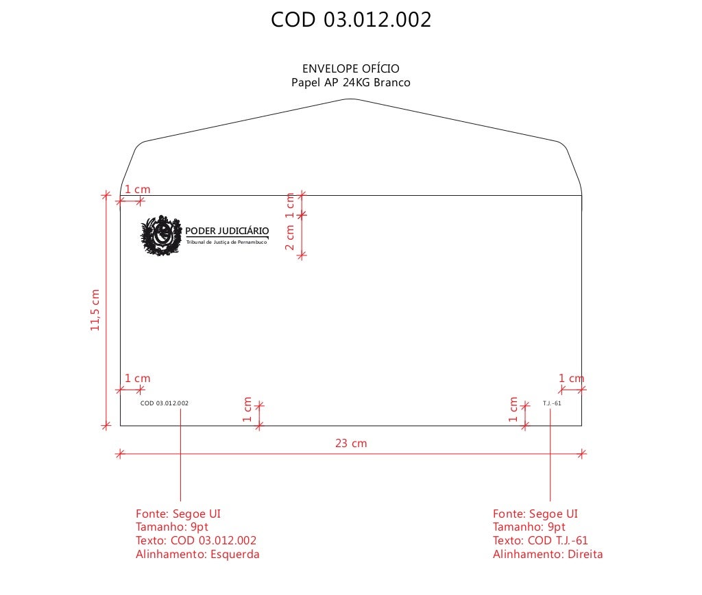 Esquemas Todos os Envelopes