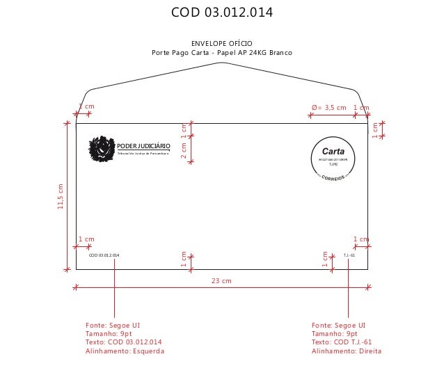 Esquemas Todos os Envelopes