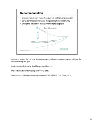 Risk Management in Design Build Projects | PDF