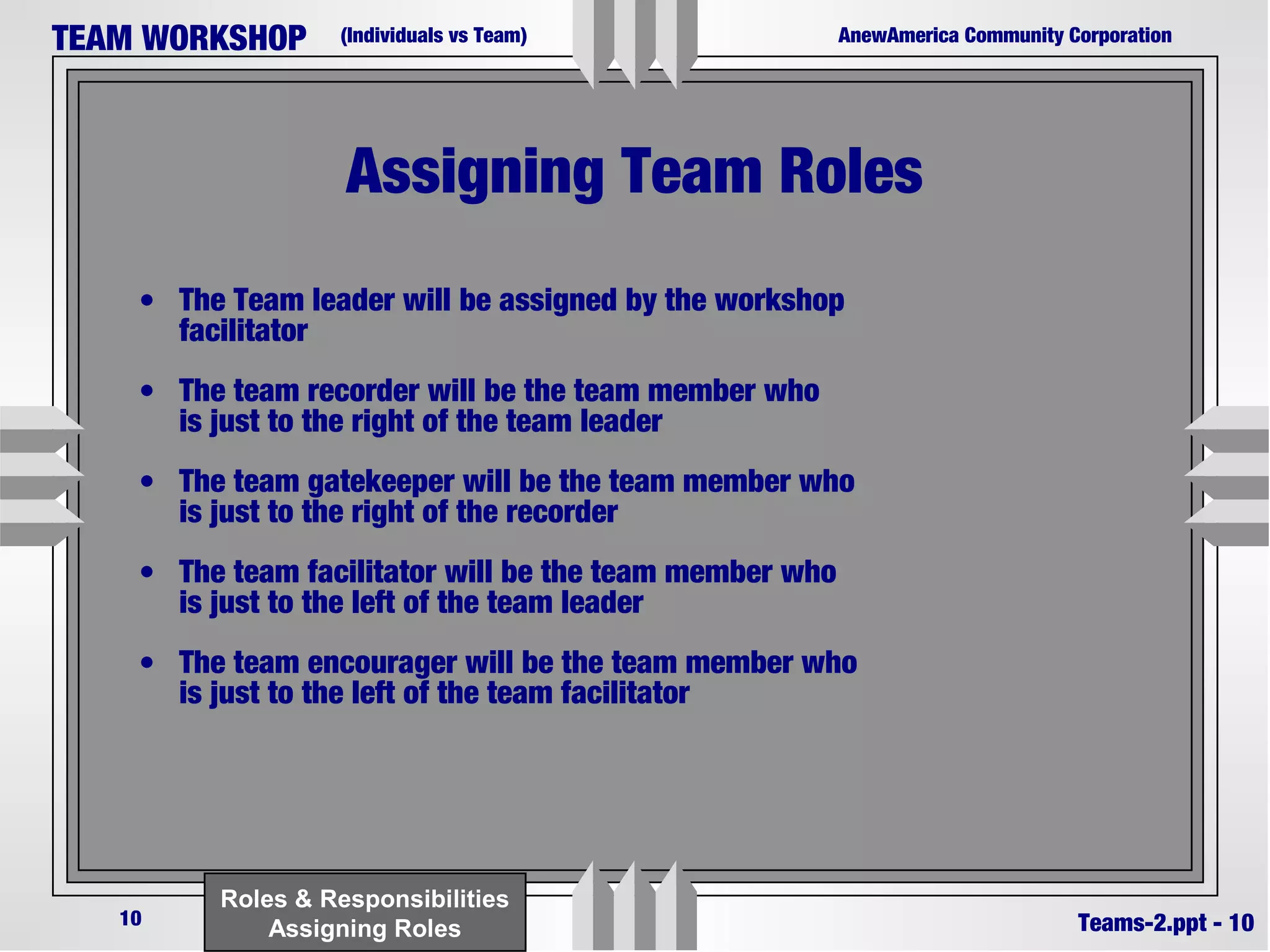 Building Teams by Defining Roles and Responsibility in Meetings | PPT