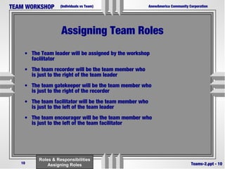 Building Teams by Defining Roles and Responsibility in Meetings | PPT