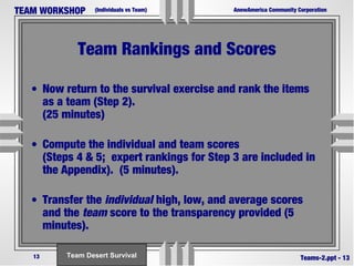 Building Teams by Defining Roles and Responsibility in Meetings | PPT