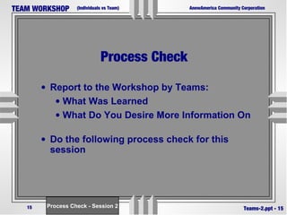 Building Teams by Defining Roles and Responsibility in Meetings | PPT