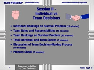 Building Teams by Defining Roles and Responsibility in Meetings | PPT
