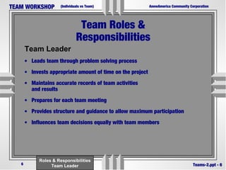 Building Teams by Defining Roles and Responsibility in Meetings | PPT