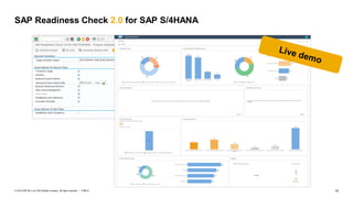 CAA105 SAP Readiness Check 2.0 Check Your System’s Readiness for an SAP ...