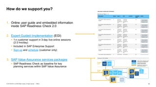 CAA105 SAP Readiness Check 2.0 Check Your System’s Readiness for an SAP ...
