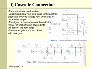 2 Caccade Cascode Darlington The Cascode | PPT