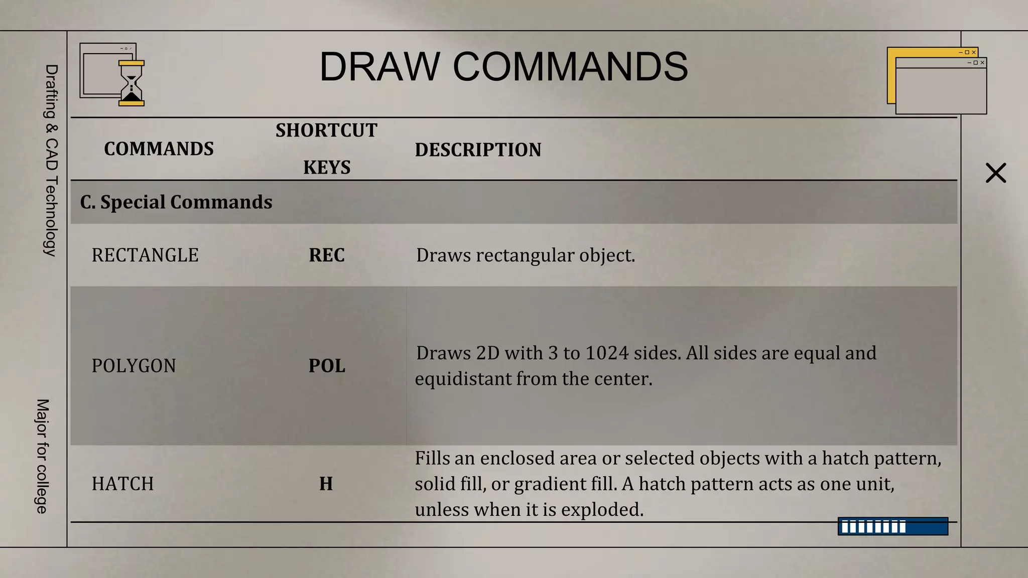AutoCAD COMMANDS.pptx