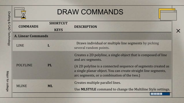 AutoCAD COMMANDS.pptx