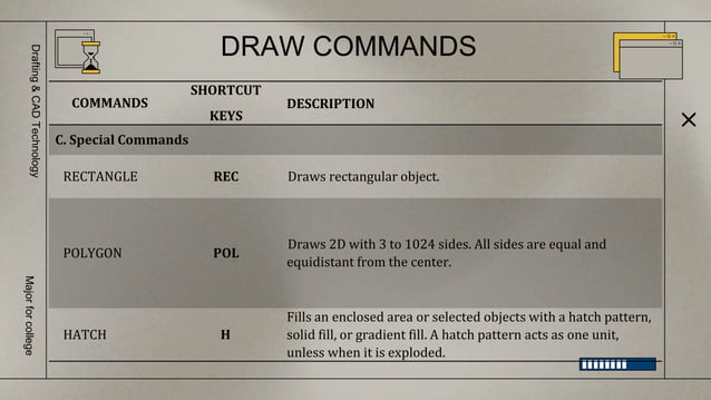 AutoCAD COMMANDS.pptx