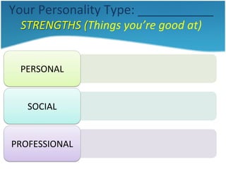 Personality and Your Career | PDF