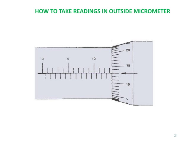 2 Calibration of Micrometer - PPT_a852db46d2715f7e0b936898cdf1fa61.pdf