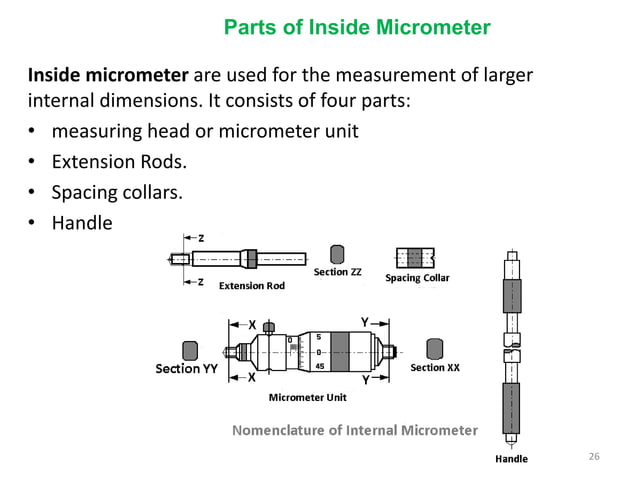 2 Calibration of Micrometer - PPT_a852db46d2715f7e0b936898cdf1fa61.pdf